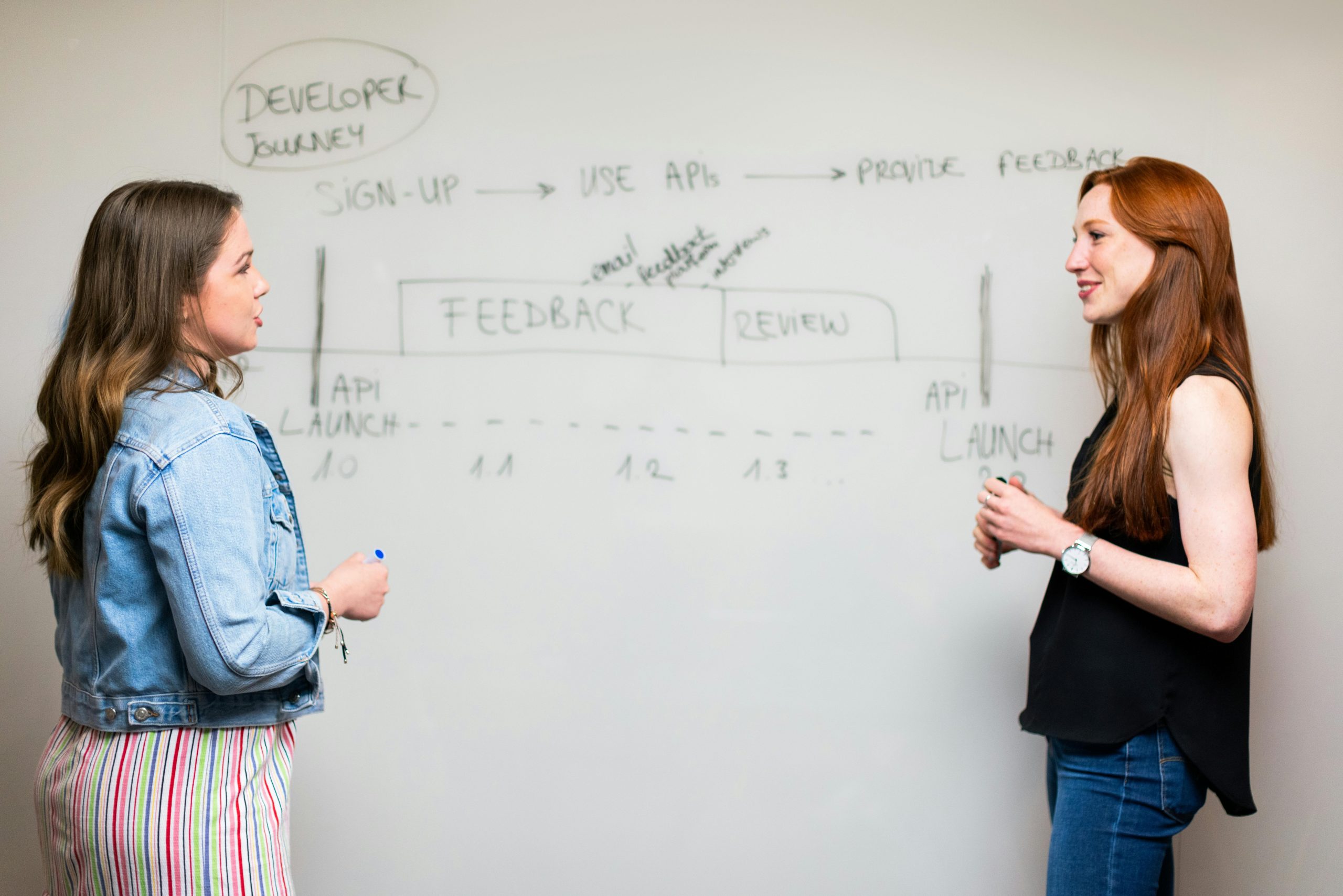 An Insight into the history of the Swedish language